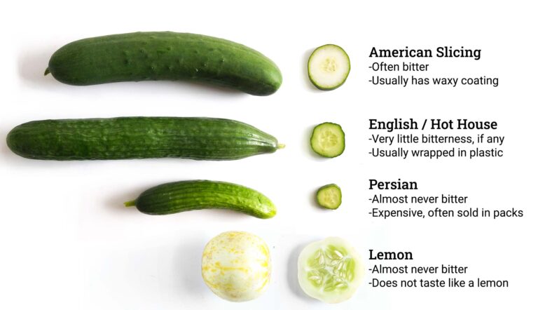 Why cucumbers are bitter & how to fix it - Ask The Food Geek