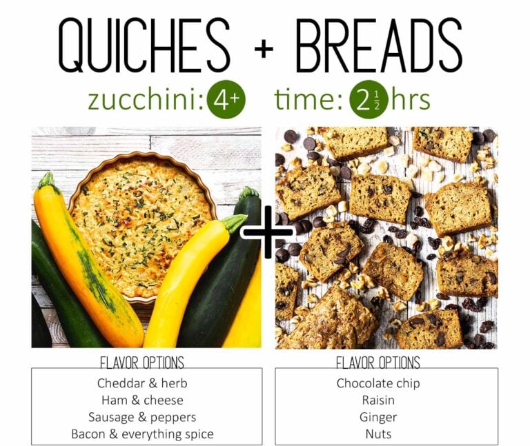 5 recipes that use up A LOT of zucchini - Ask the Food Geek