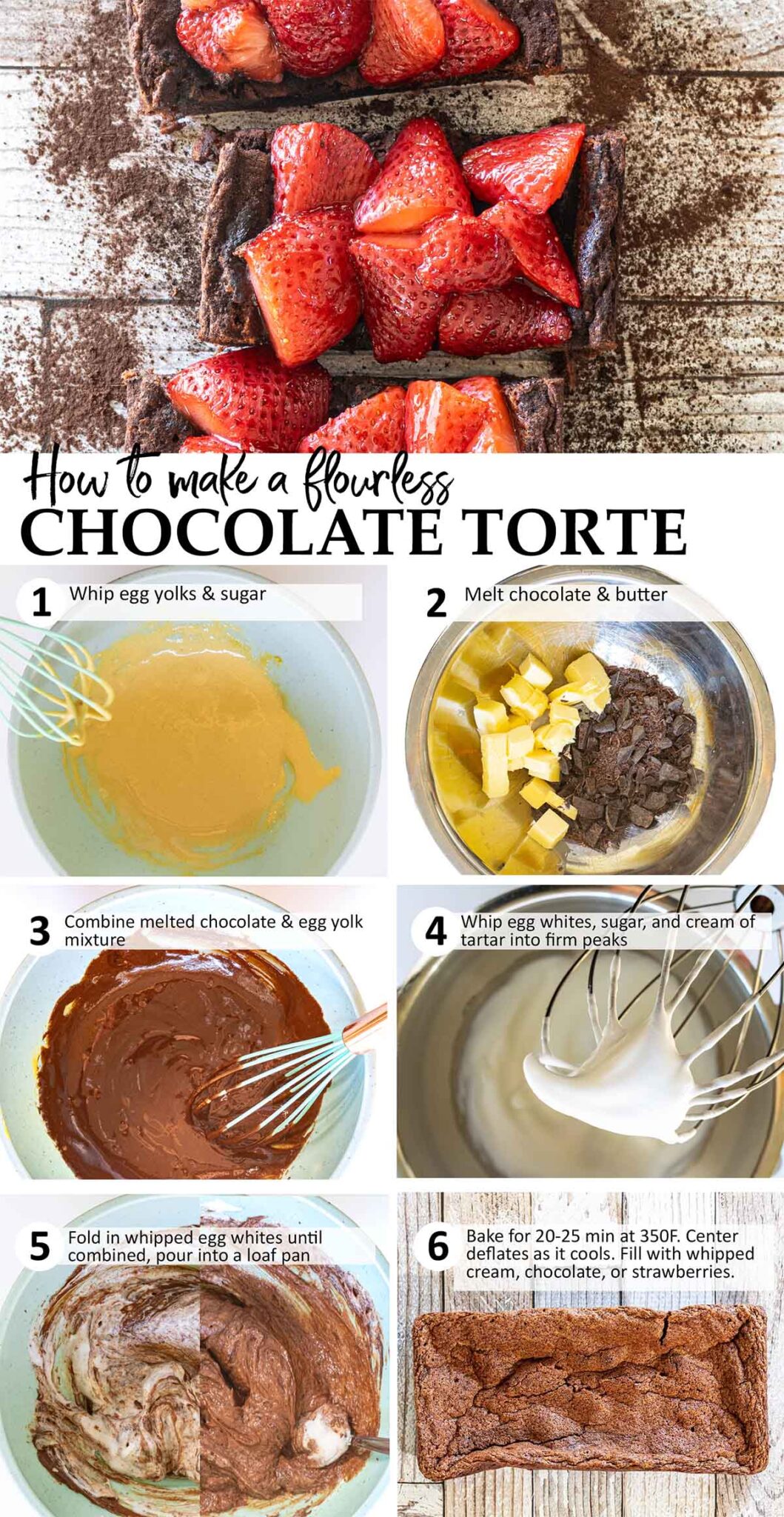 Flourless chocolate torte with roasted strawberries - Ask the Food Geek