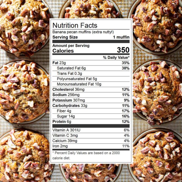 Banana nut muffin nutrition (by ingredient)